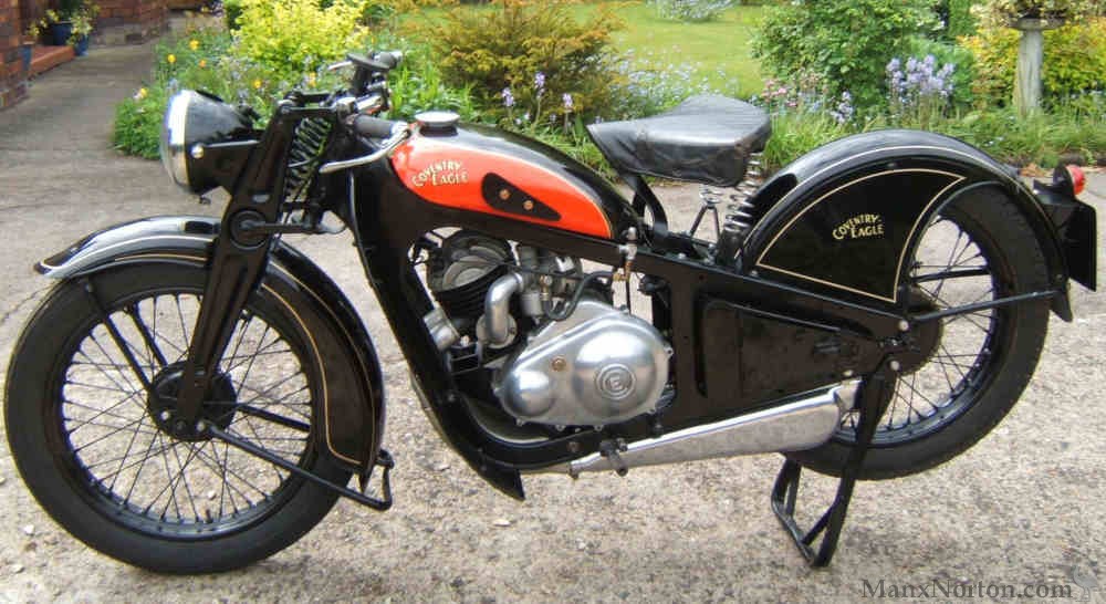 Top 20 Most Expensive Motor Bikes - Primes World